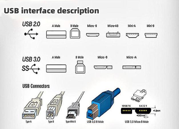 Parameters of USB slip ring USB slip ring manufacturer